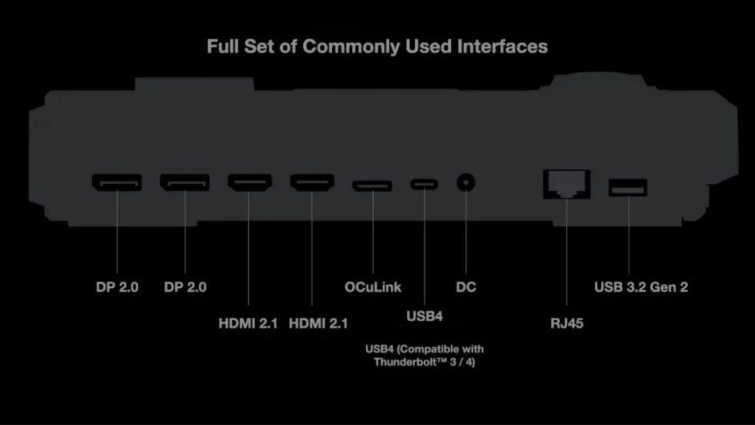 AYANEO AG01 eGPU Dock announced: Starship themed Radeon RX 7600M XT ...