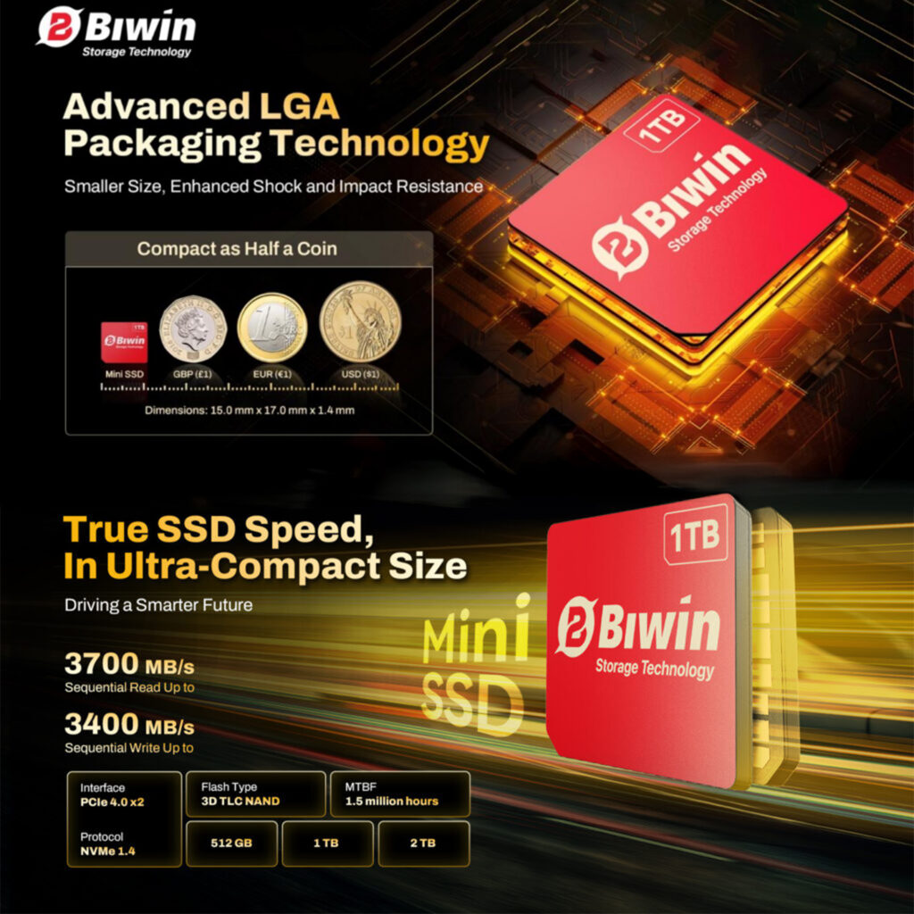 Mini SSD BIWIN: ⚡ Velocidad PCIe 4.0 en tamaño MicroSD (512GB-2TB)