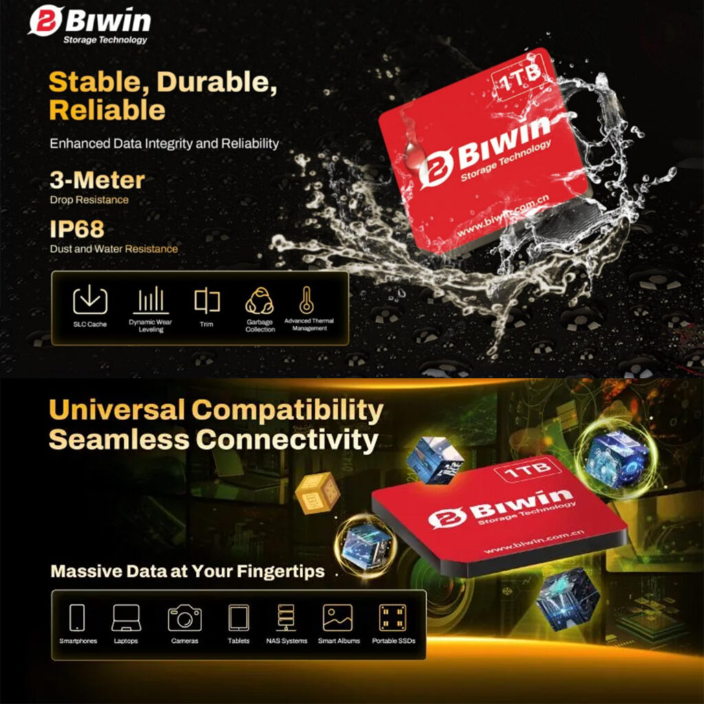 Mini SSD BIWIN: ⚡ Velocidad PCIe 4.0 en tamaño MicroSD (512GB-2TB)
